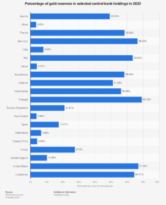 The Solari Papers #1 – The Missing Money